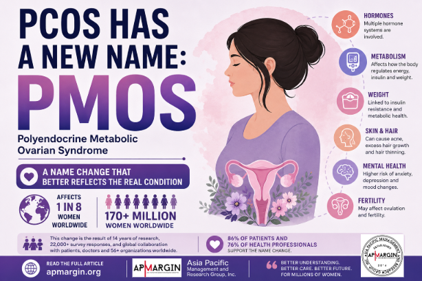 PCOS Is Now Called PMOS - Asia Pacific Management and Research Group, Inc.